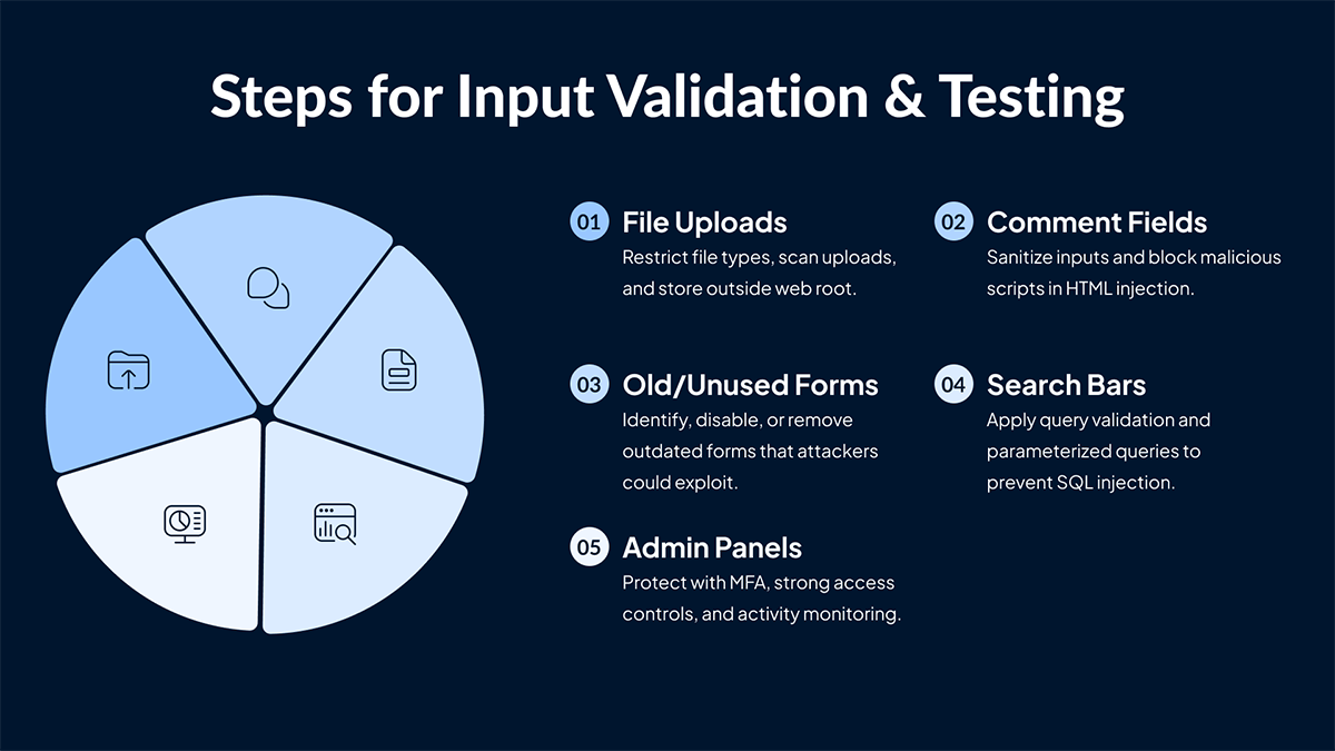 Top Web Application Security Testing Mistakes to Avoid