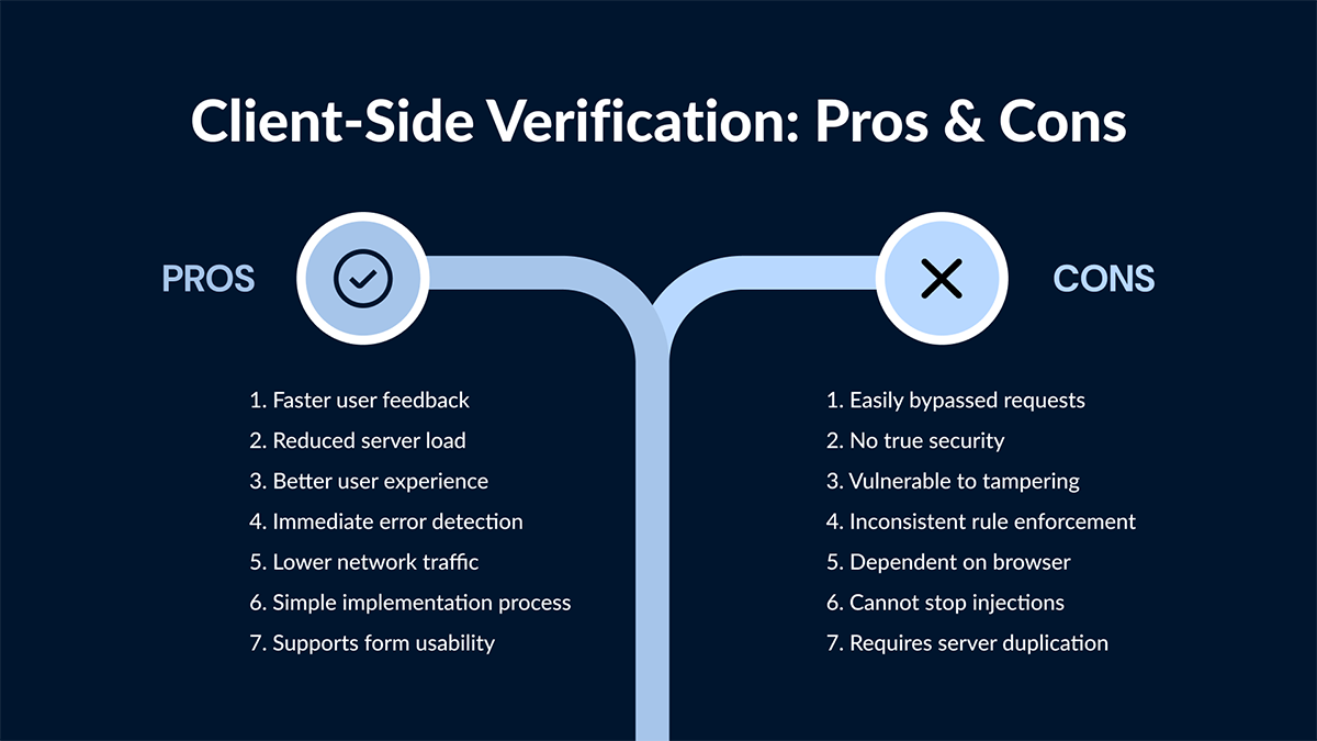 Top Web Application Security Testing Mistakes to Avoid