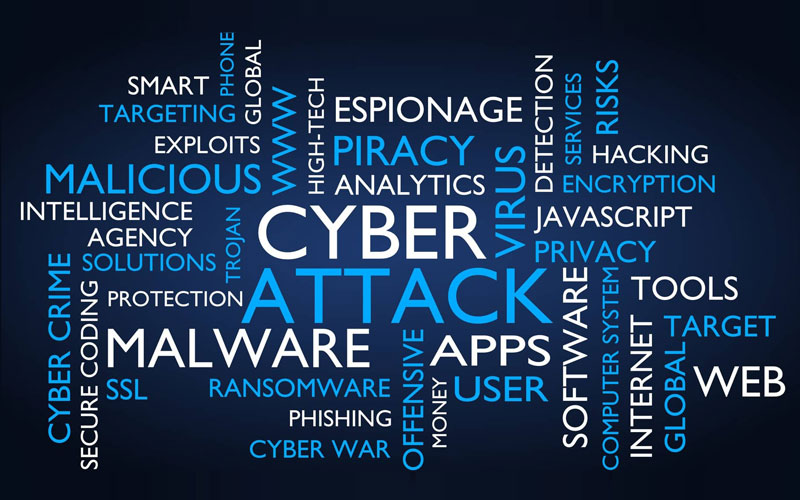 25 Cybersecurity Terminology You Must Know | SafeAeon Inc. 25 Cybersecurity Terminology You Must Know | SafeAeon Inc.